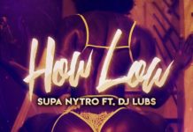 CHARGE UP RIDDIM [FULL PROMO] - DUNWELL PRODUCTIONS