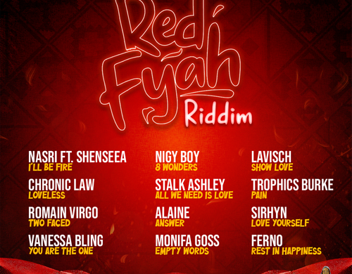 COLD HEART RIDDIM [FULL PROMO] - BIGYARD MUSIC